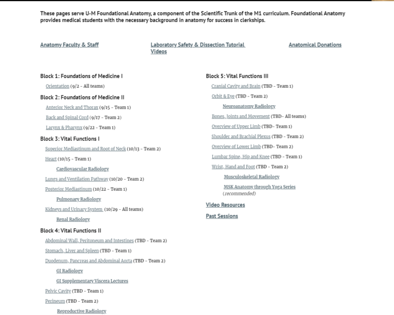 5 Best Free Anatomy Websites (For Medical Students & Beyond)! – willpeachMD