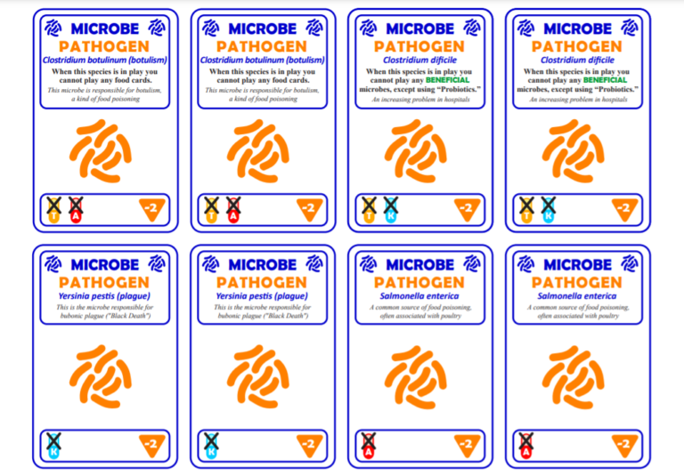 11 Free Microbiology Study Games! (Quick & Fun) – willpeachMD