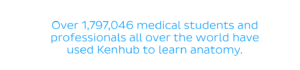 Kenhub Review: Is Kenhub Worth It? (2021) – willpeachMD