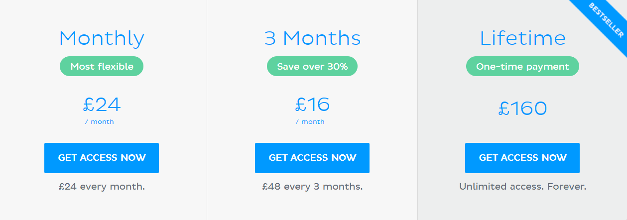 Kenhub Review: Is Kenhub Worth It? (2021) – willpeachMD