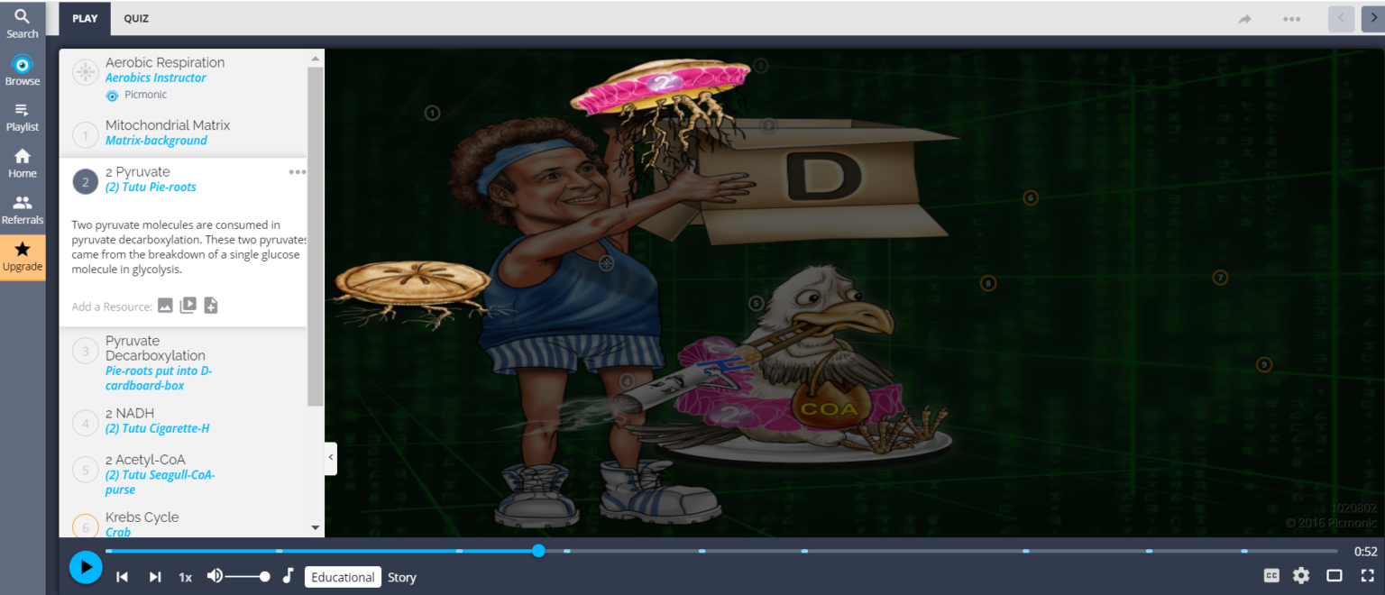 Picmonic Review: Is Picmonic Worth It? (2021) – willpeachMD