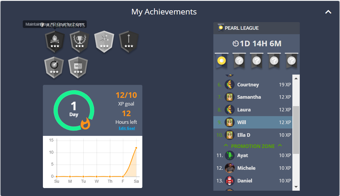 Picmonic Review: Is Picmonic Worth It? (2021) – willpeachMD