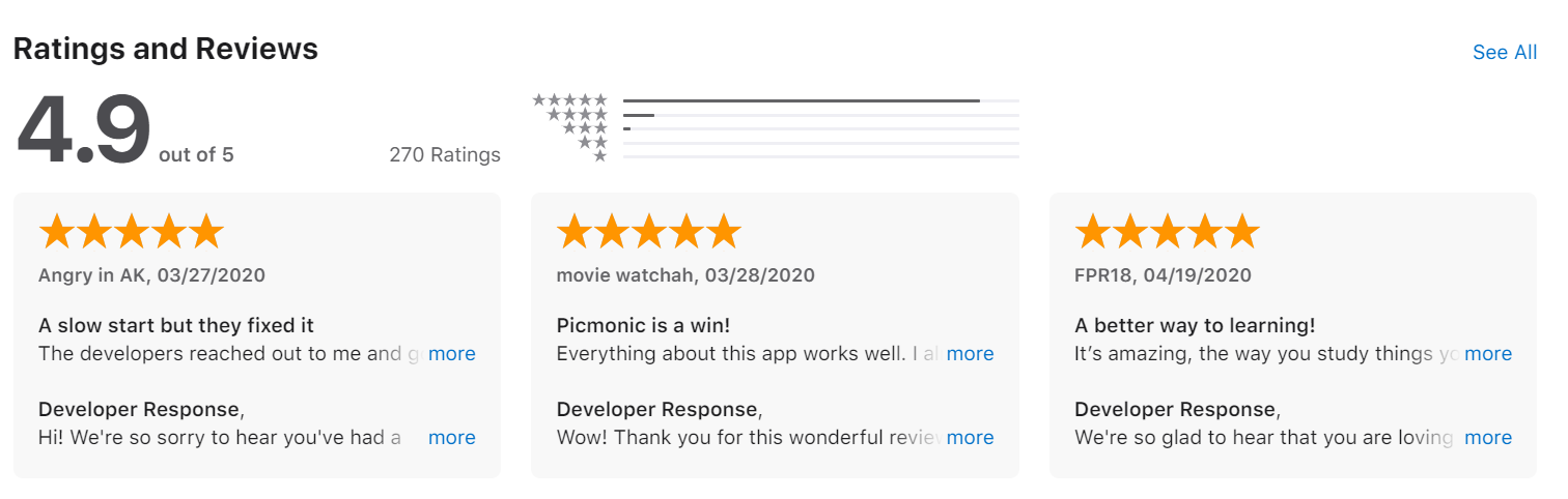 Picmonic Review: Is Picmonic Worth It? (2021) – willpeachMD