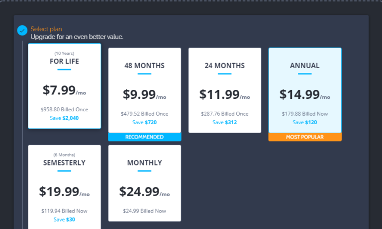Picmonic Review: Is Picmonic Worth It? (2021) – willpeachMD