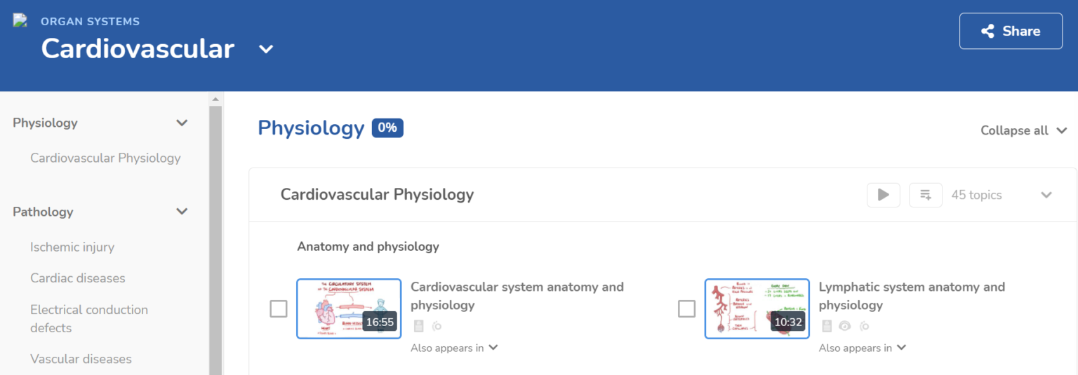 Osmosis Medical Review: Is Osmosis Worth it? (2021) – willpeachMD